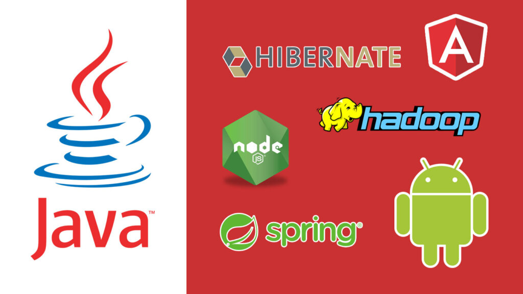 What Is Java and What Is It Used For? - Java for Beginners